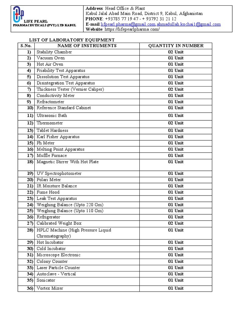 List of Laboratory Equipment | PDF | Physical Sciences | Chemistry