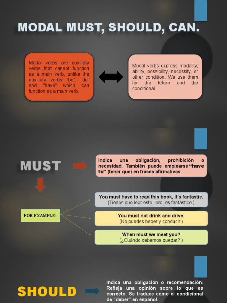 Modal Must, Should, Can | PDF
