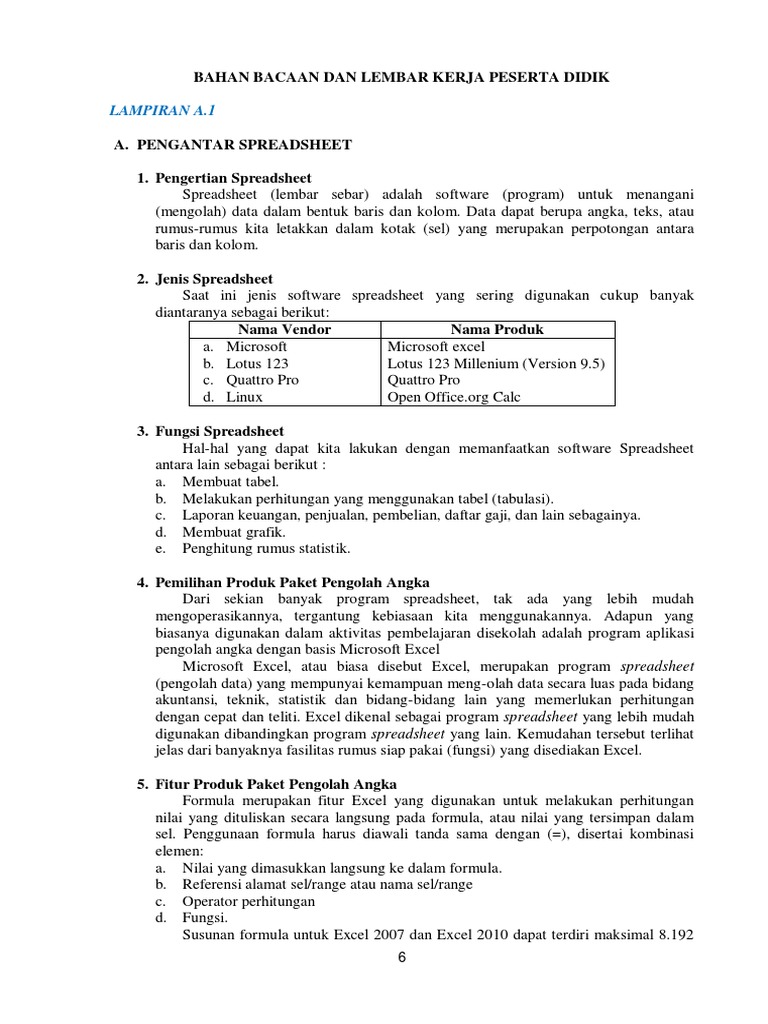 c1f872cb b664 42b6 A4dd F6d561a89440 MA - Mengoperasikan Aplikasi Pengolah Angka - Spreadsheet ...