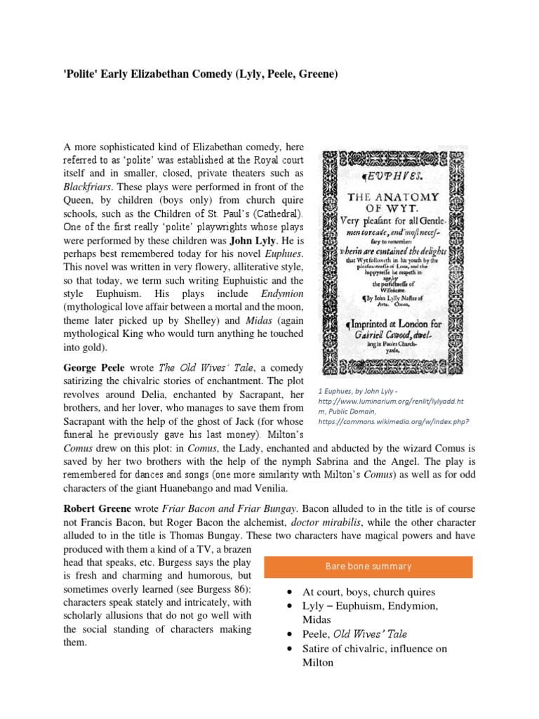 1. Polite Early Elizabethan Comedy and Elizabethan Theater | PDF