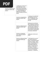 Stall Test Procedure - Vehicle Technology - Beyond Discovery | PDF ...