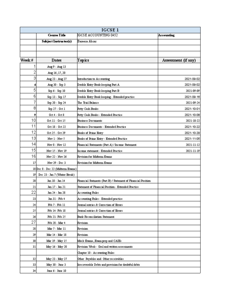 IGCSE 1 Syllabus Breakdown | PDF