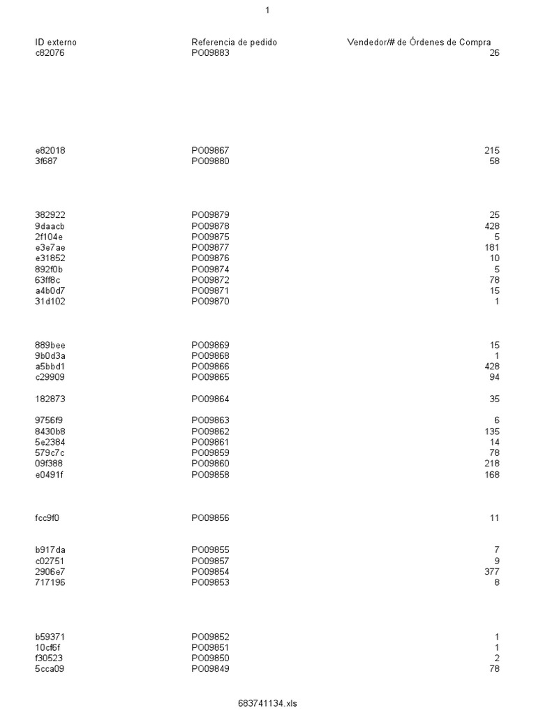 Purchase Order | PDF