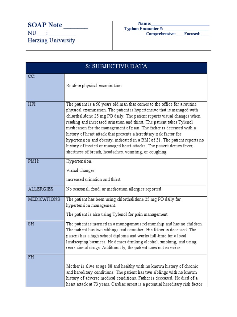 Hypertension Management SOAP Note | PDF | Hypertension | Obesity