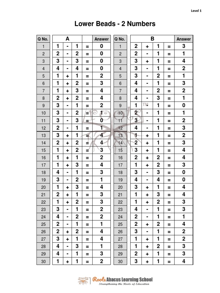 Basic Math Problems Level 1 | PDF | Teaching Methods & Materials