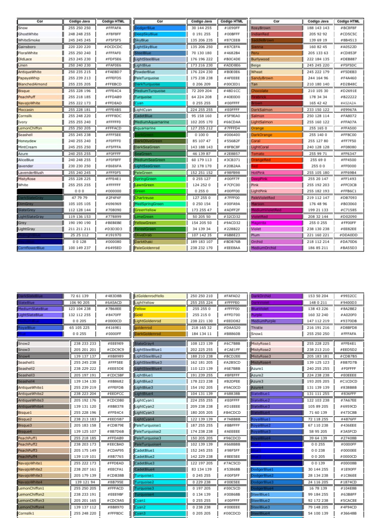 Tabela Cores HTML | PDF