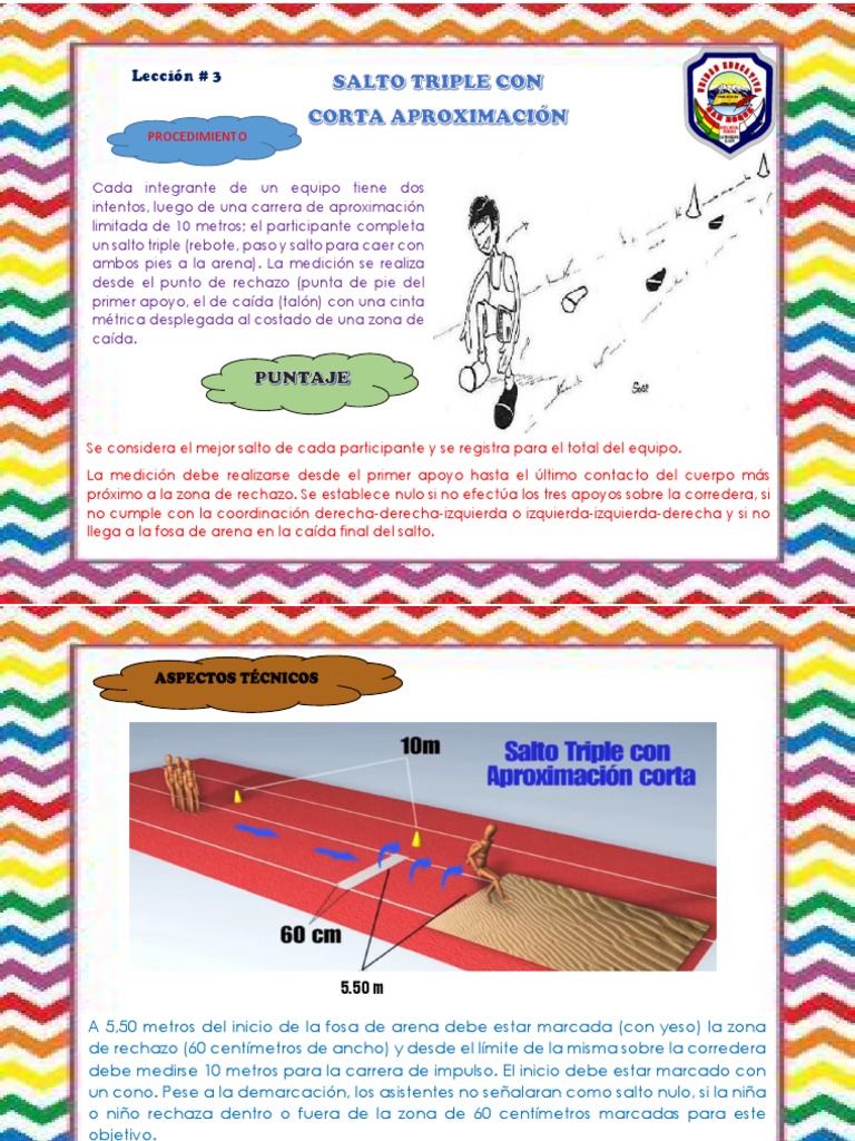 Cartilla Salto Triple | PDF