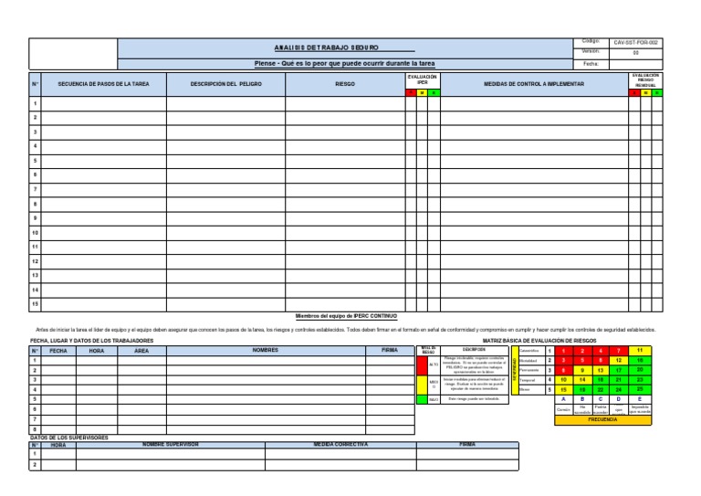 Iperc Continuo | PDF