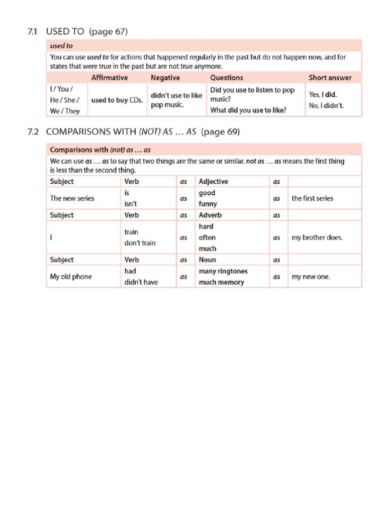 Material For English B1 | PDF
