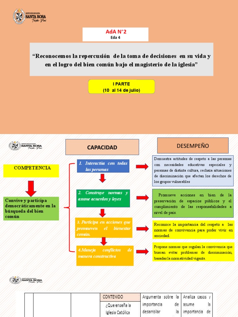 Ada 2 - I Parte Eda 4-5to | PDF | Toma de decisiones | Ciencias del ...