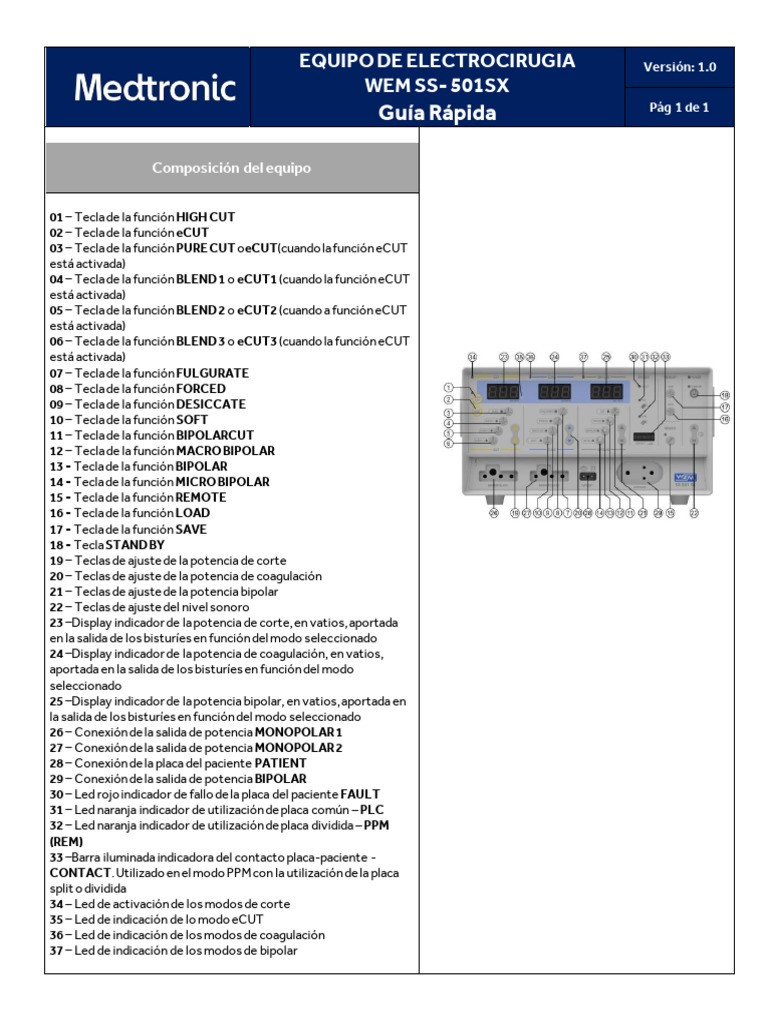 Guía Rápida WEM SS-501SX PDF | Descargar gratis PDF | Conector eléctrico | Diodo emisor de luz