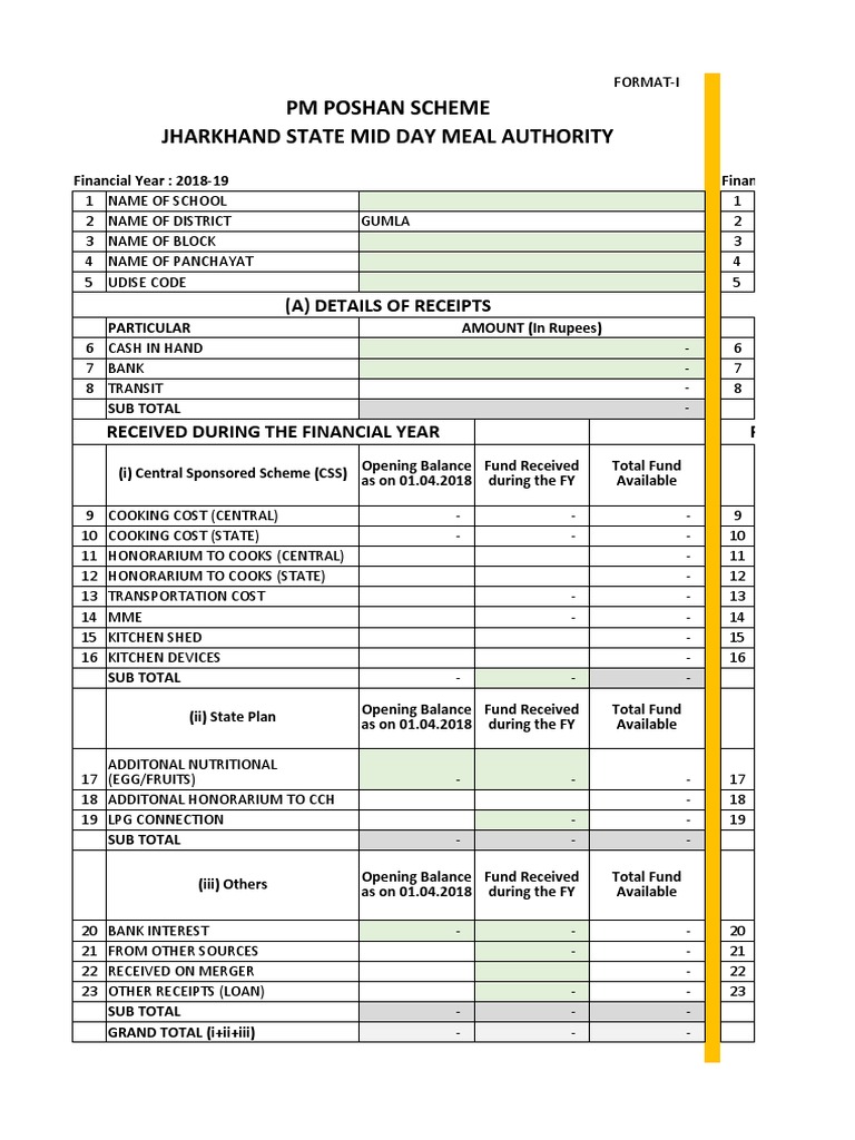 00 Master Sheet | PDF