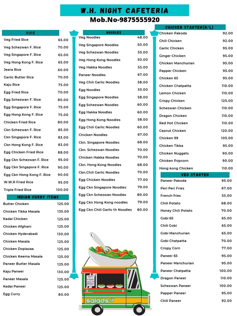 Night Mess Menu | PDF