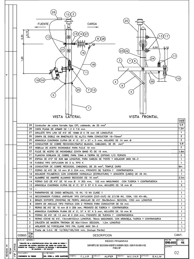 Soporte Monofásico PSEC-0P | PDF