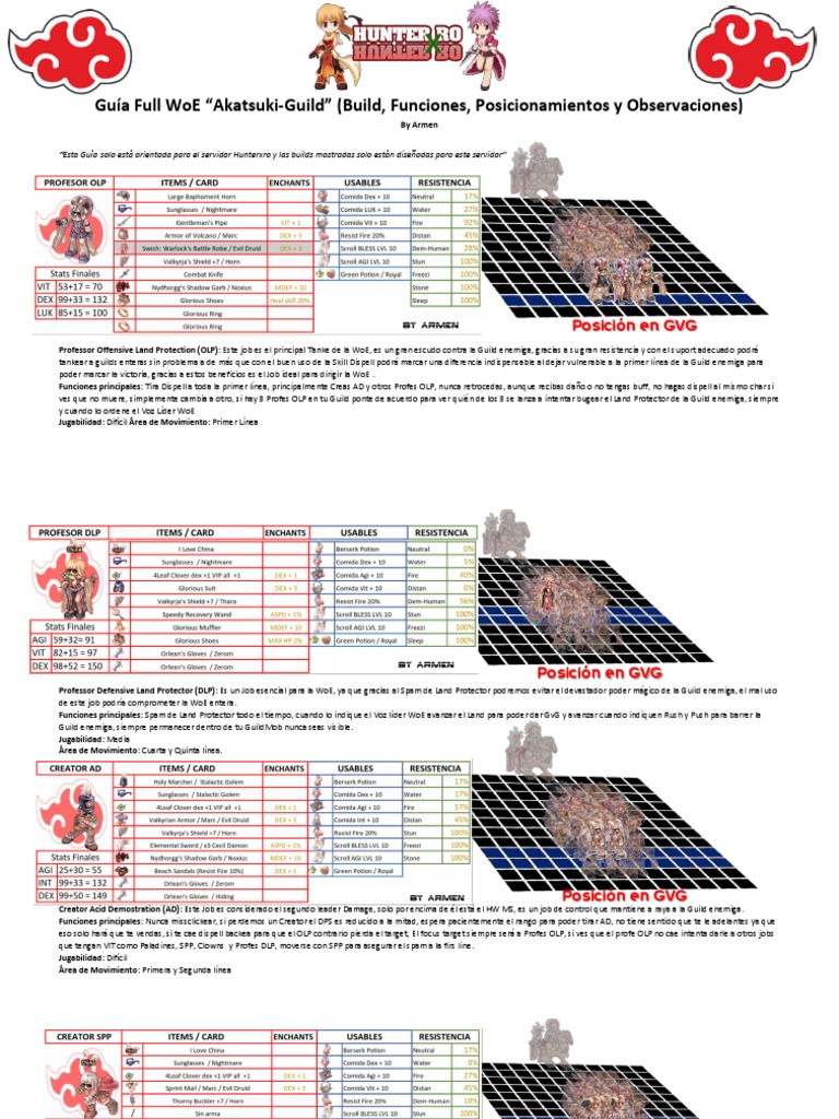 Biblia WoE Akatsuki Guild by Armen-1-2 | PDF