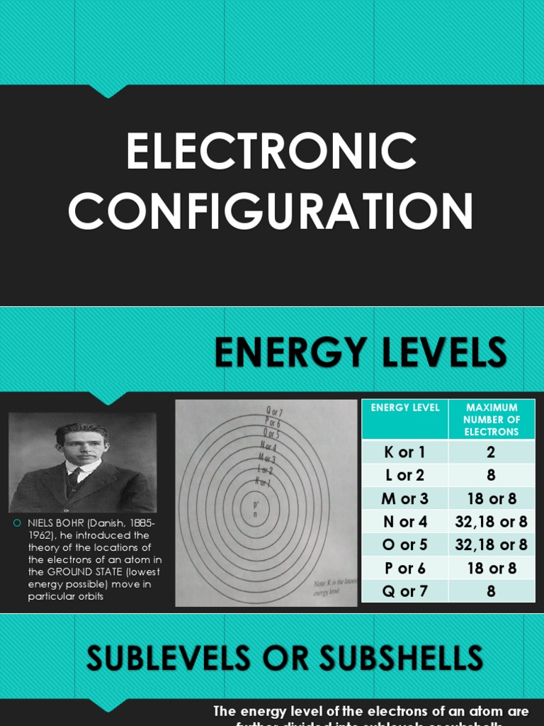 Understanding Electron Configuration Levels | PDF | Teaching Methods ...