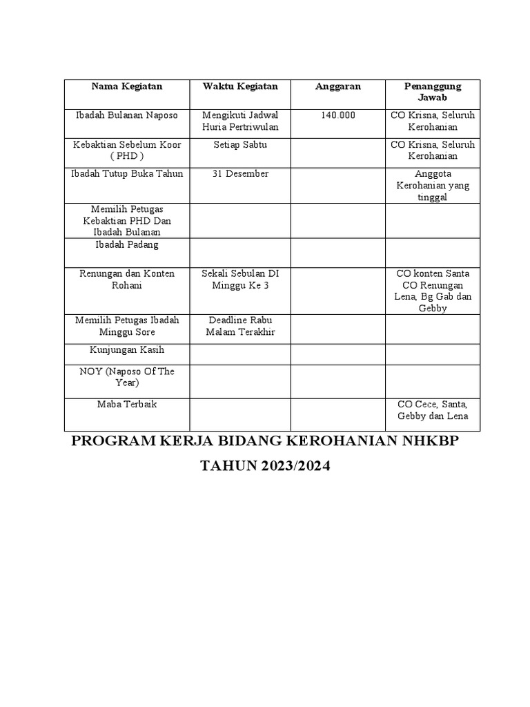 Program Kerja Rohani NHKBP 2023/2024 | PDF