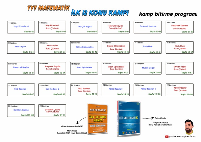 Program-İlk 12 Konu Kampı | PDF