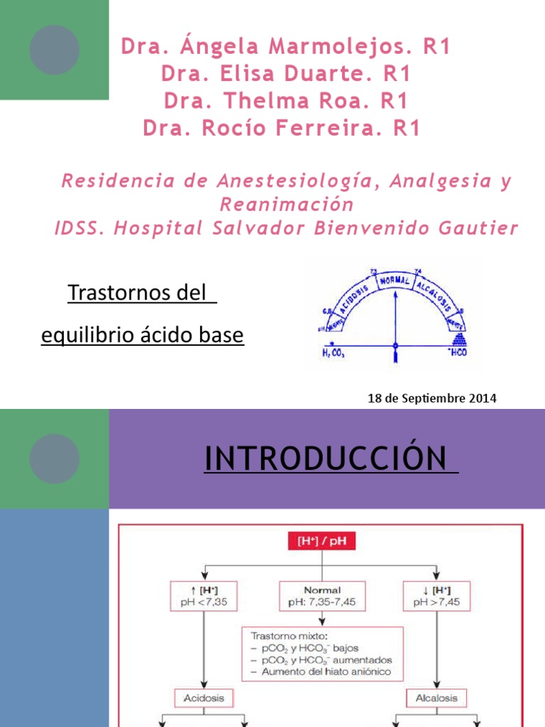 Trastornos Equilibrio Acido Base | PDF | Medicina CLINICA ...