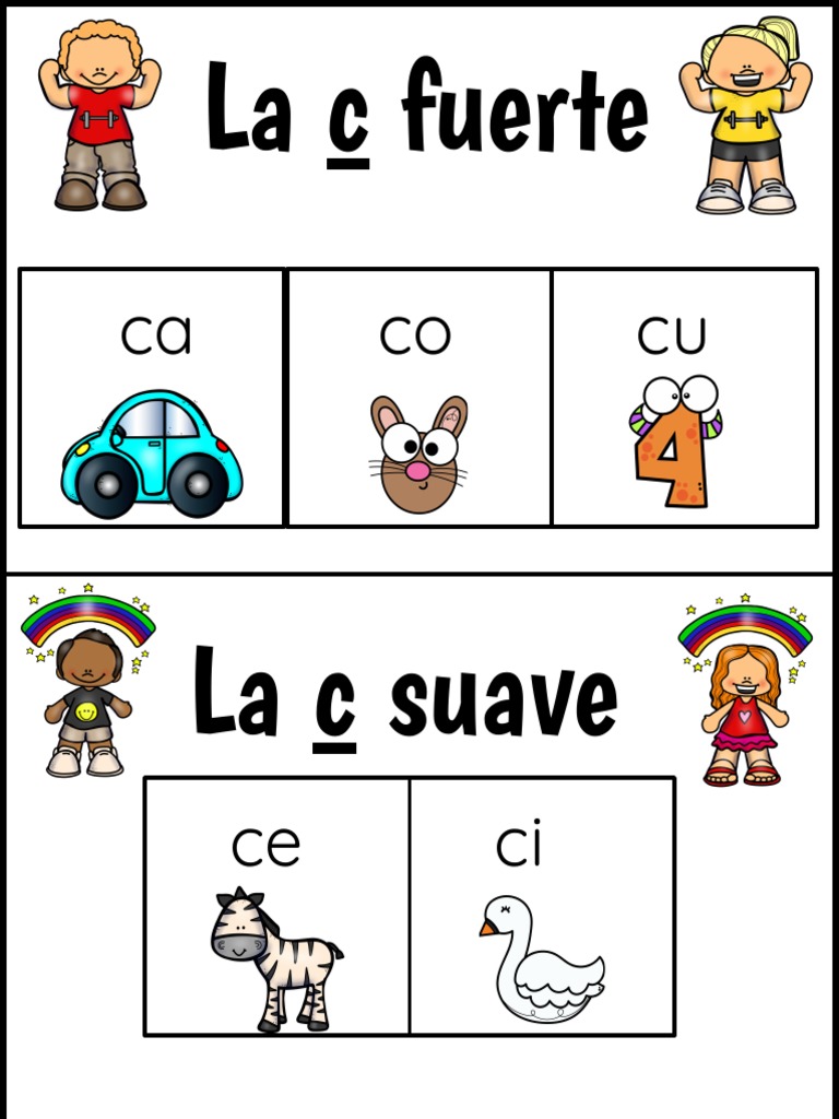 Ca Co Cu: La C Fuerte | PDF