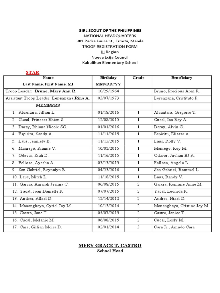 Star Scout Troop Registration Form | PDF