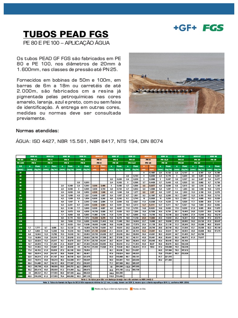 Catálogo Tubo Pead Água GF Fgs Fenasan 2022 | PDF