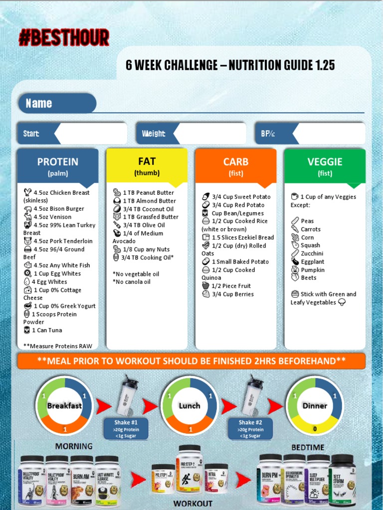 6 Week Nutrition Challenge Guide | PDF