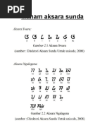 Aksara Sunda Lengkap | PDF