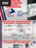 Tablas de Cableado Automotriz | PDF | Materiales de construcción | Cable