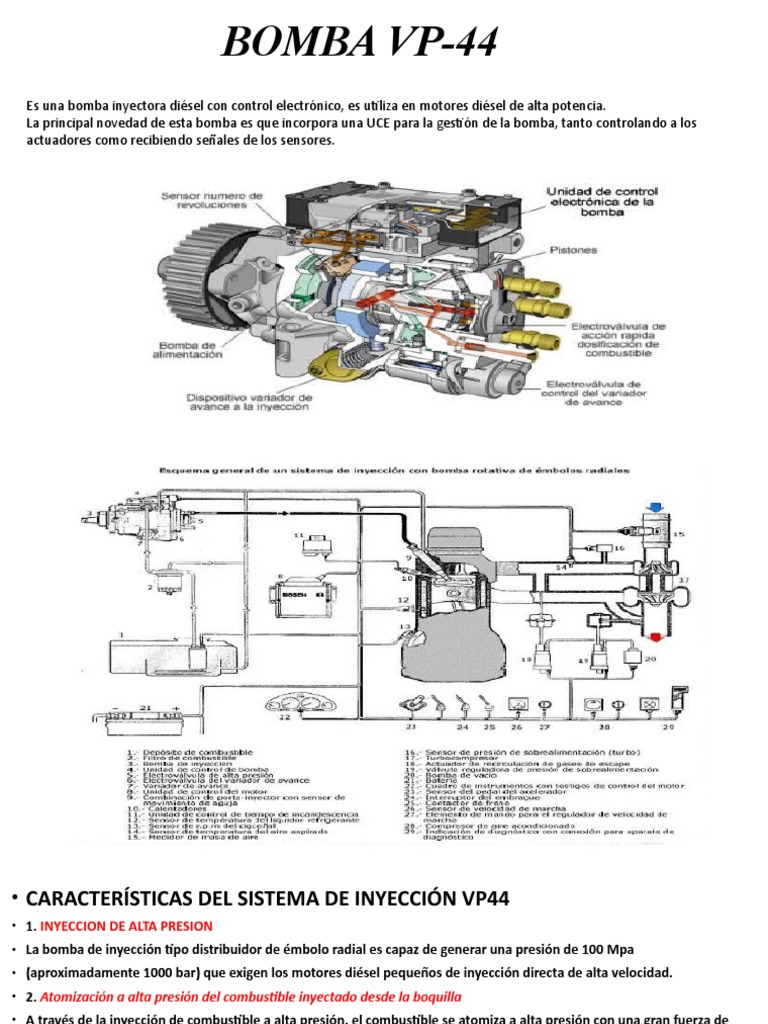 Bomba Rotativa VP44 | PDF | Inyección de combustible | Máquinas rotativas