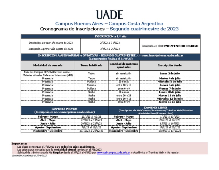 Cronogramas de Cursada UADE 2023 | PDF