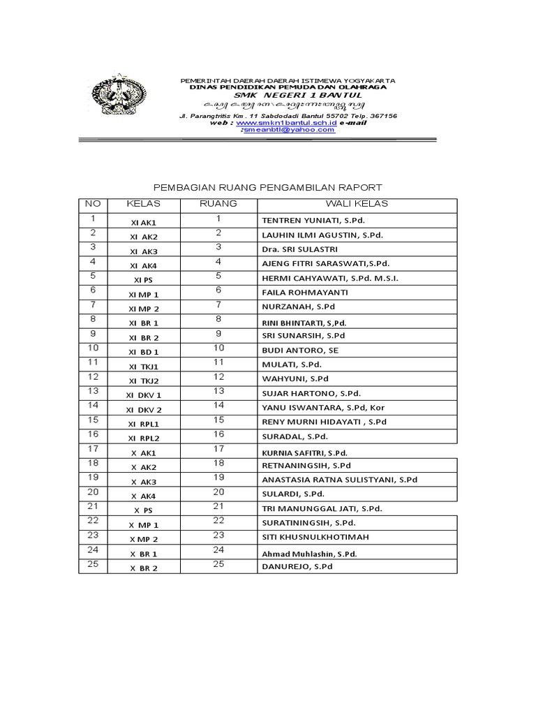Pembagian Ruang Pengambilan Raport | PDF