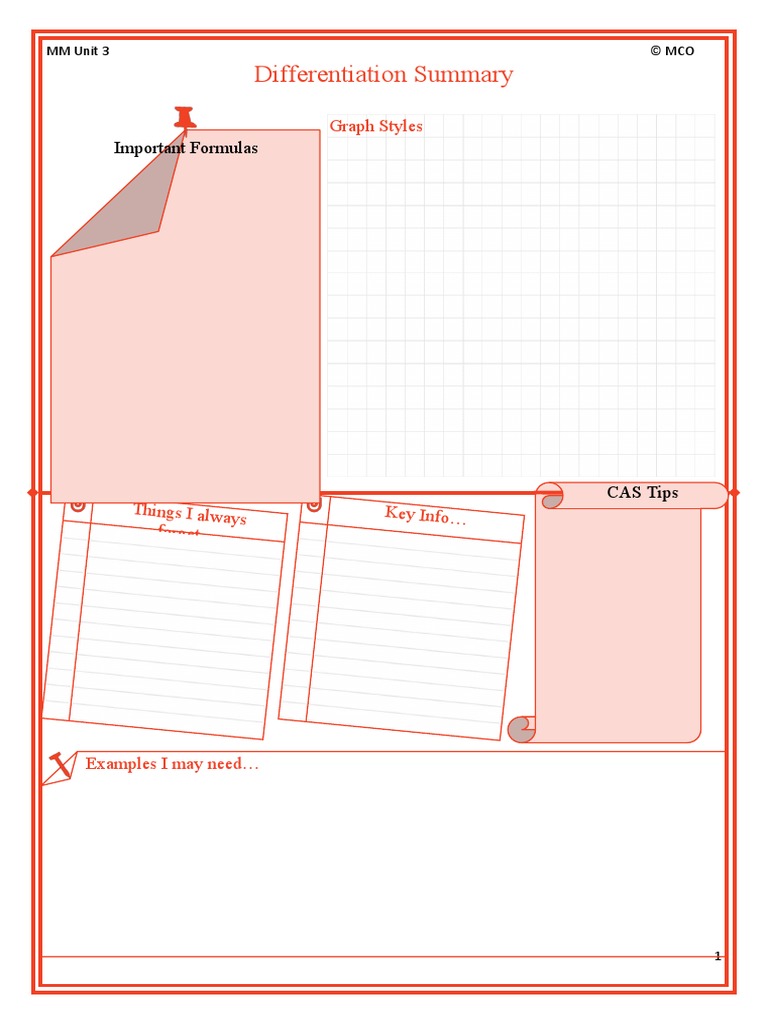 Differentiation Summary: Important Formulas | PDF | Slope | Derivative