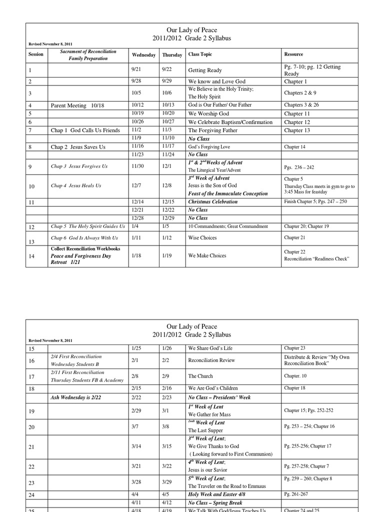 Our Lady of Peace 2011/2012 Grade 2 Syllabus: Sacrament of ...