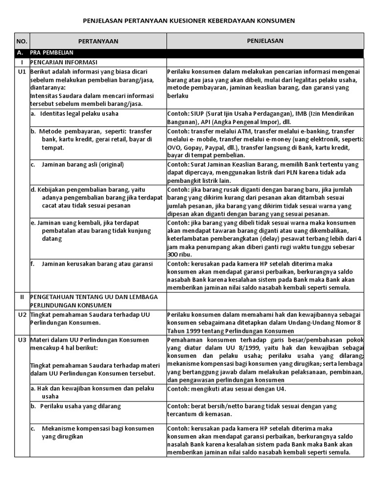 Penjelasan Pertanyaan Kuesioner IKK | PDF