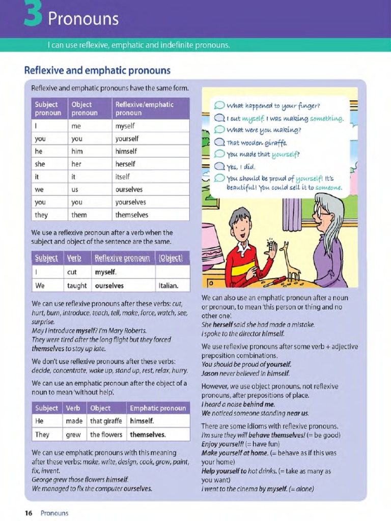 9th Grade Reflexive Indefinite Pronouns | PDF