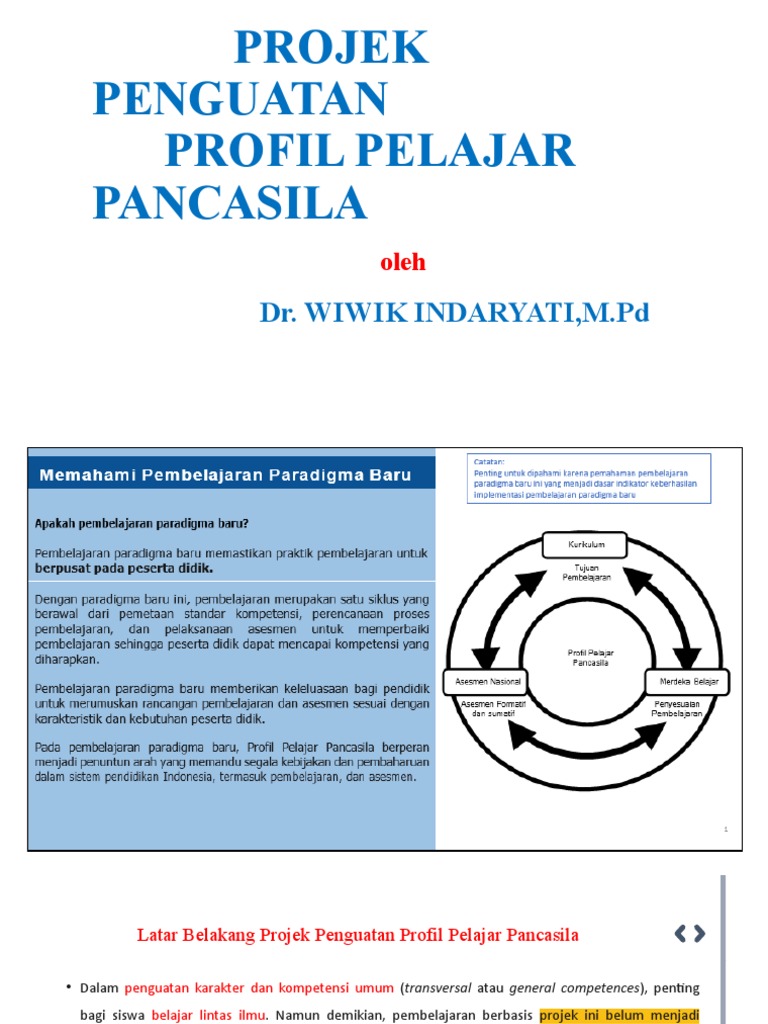 Merancang Proyek-P5 Fix | PDF