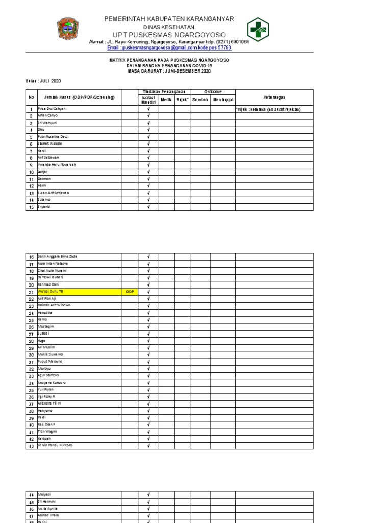 SPJ September 20 | PDF