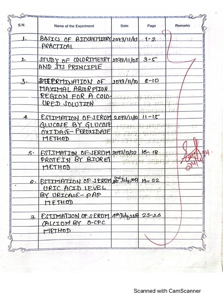 Biochemistry Practical File | PDF