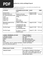 Activity Design Format | PDF | Career & Growth