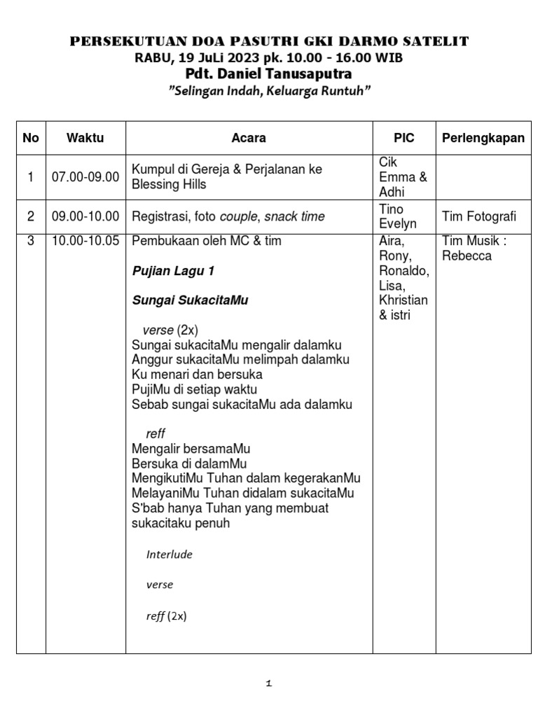 Rundown PD Pasutri 19072023-1 | PDF