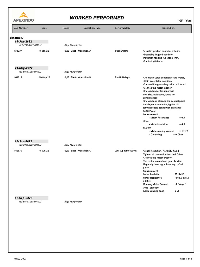 Bilge Pumps Maintenance Done Report | PDF | Building Engineering ...