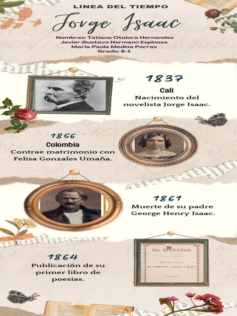 Linea Del Tiempo Jorge Isaac | PDF