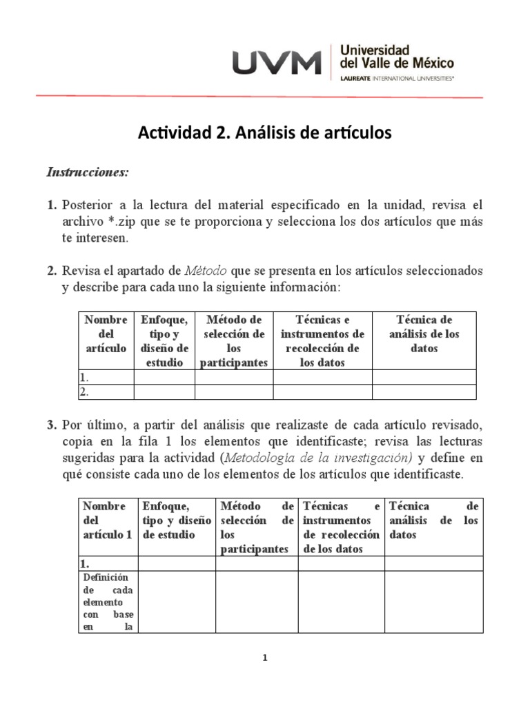 U1 AnálisisArtículos | PDF | Modificación de comportamiento | Ciencia cognitiva