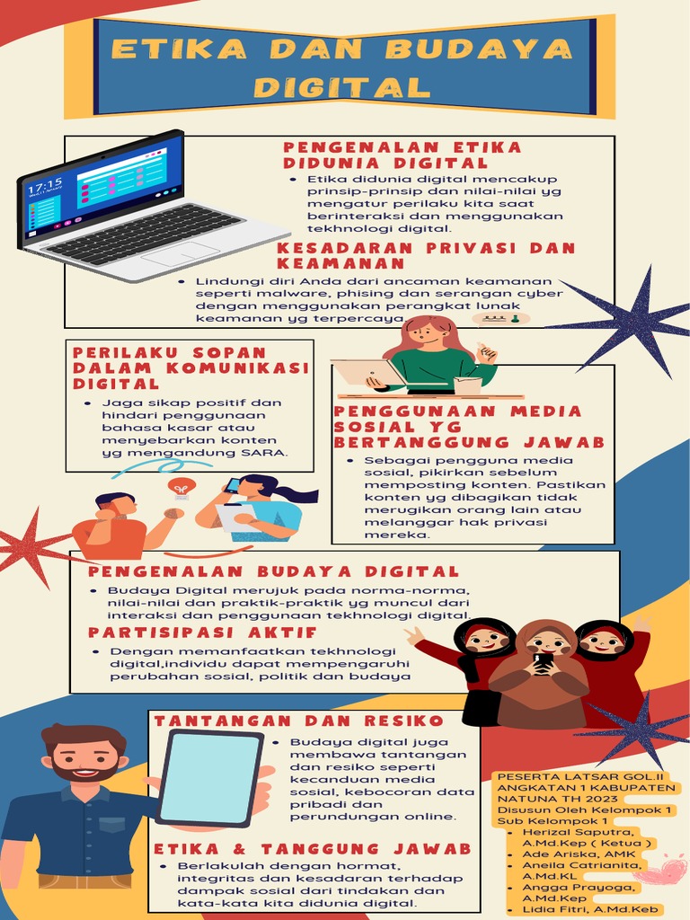 INFOGRAFIS PILAR LITERASI DIGITAL ETIKA & BUDAYA, KELOMPOK 1, SUB KLP 1 ...