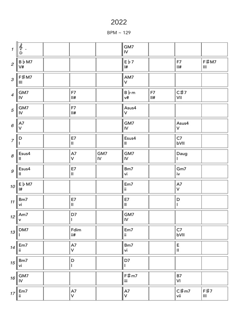 Chord Ai | PDF