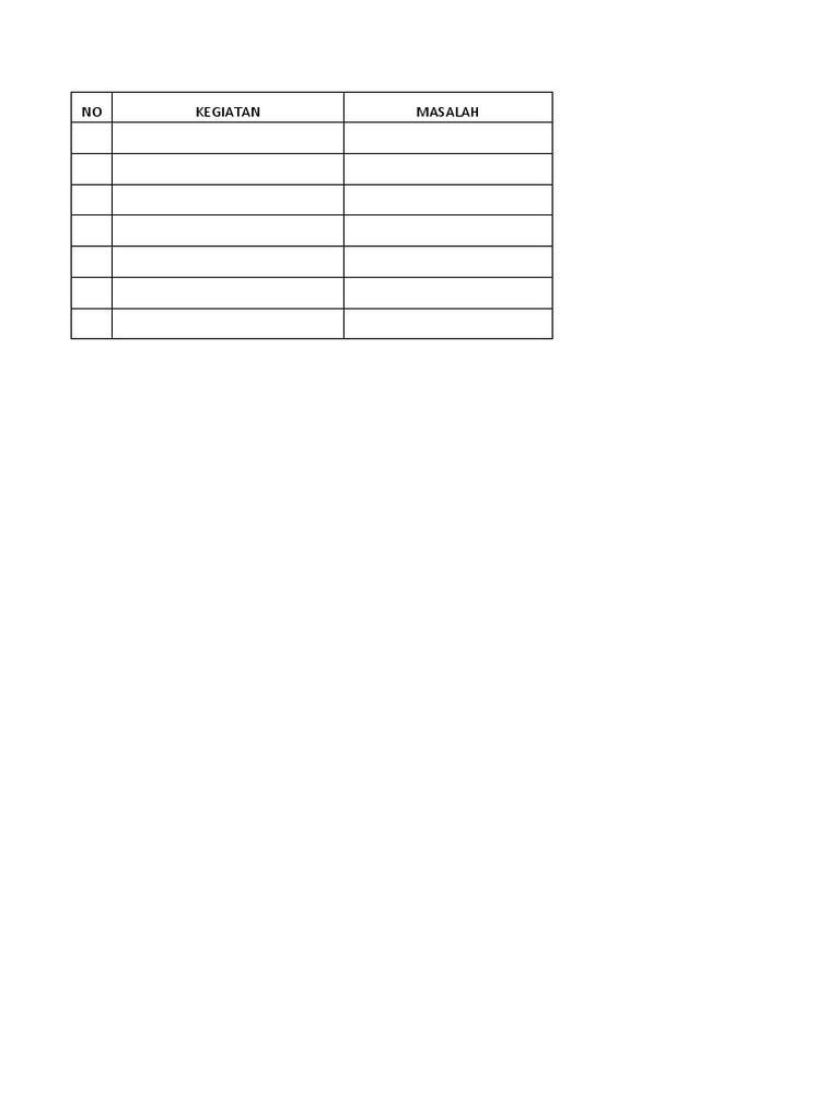Conth Format Identf, Analisis, RTL, DLL | PDF