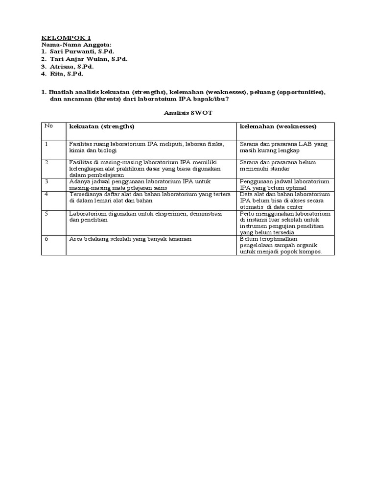 Laporan Sop Lab Ipa Kelompok 1 | PDF