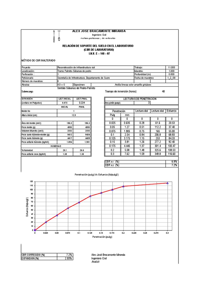 Ejercicios CBR | PDF | Ingeniería