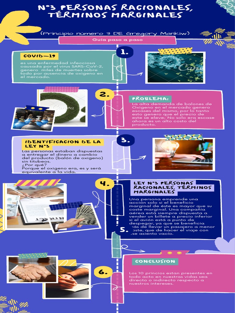 N.º 3 Personas racionales, términos marginales | PDF